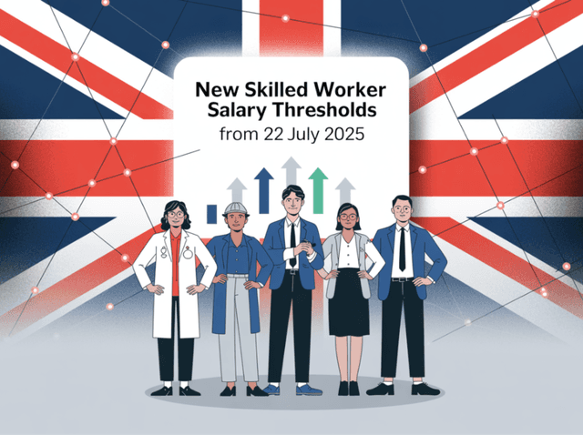 Switch to UK Skilled Worker Visa (2025): Full Application Guide